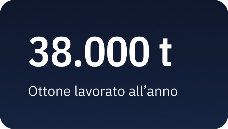 Gnutti Group | Leader nella lavorazione ottone da oltre 70 anni